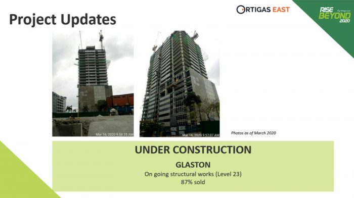 Glaston Tower | Ortigas East Office Space - Ortigas Land Properties